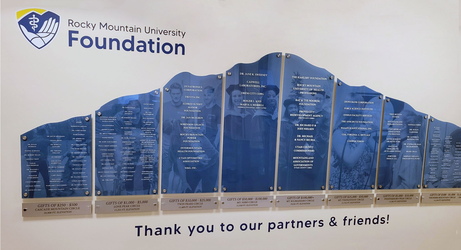 Home Page - RMU Foundation