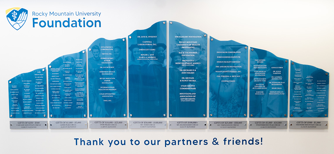 Home Page - RMU Foundation